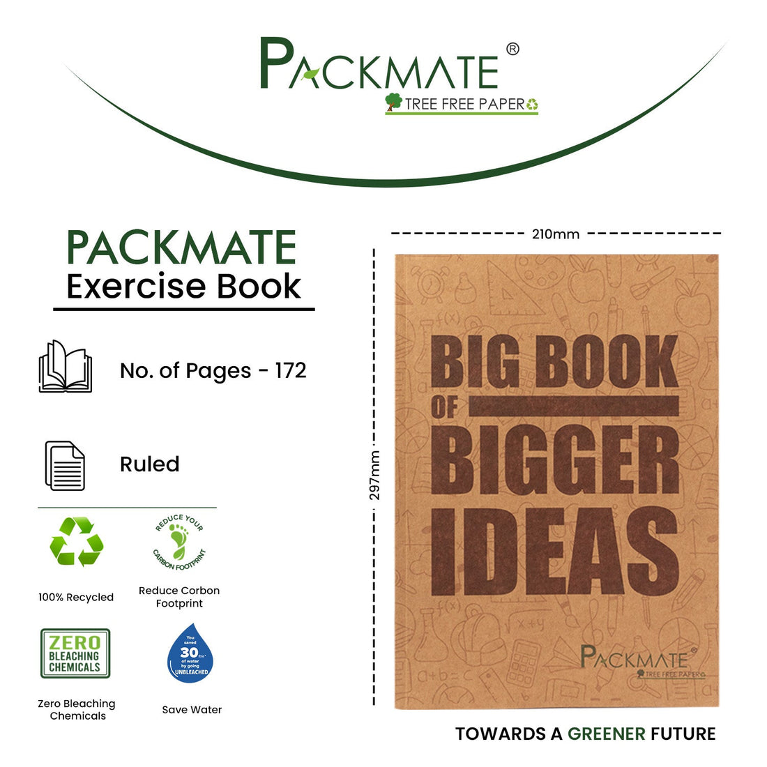 Products – Packmate Grreen LLP