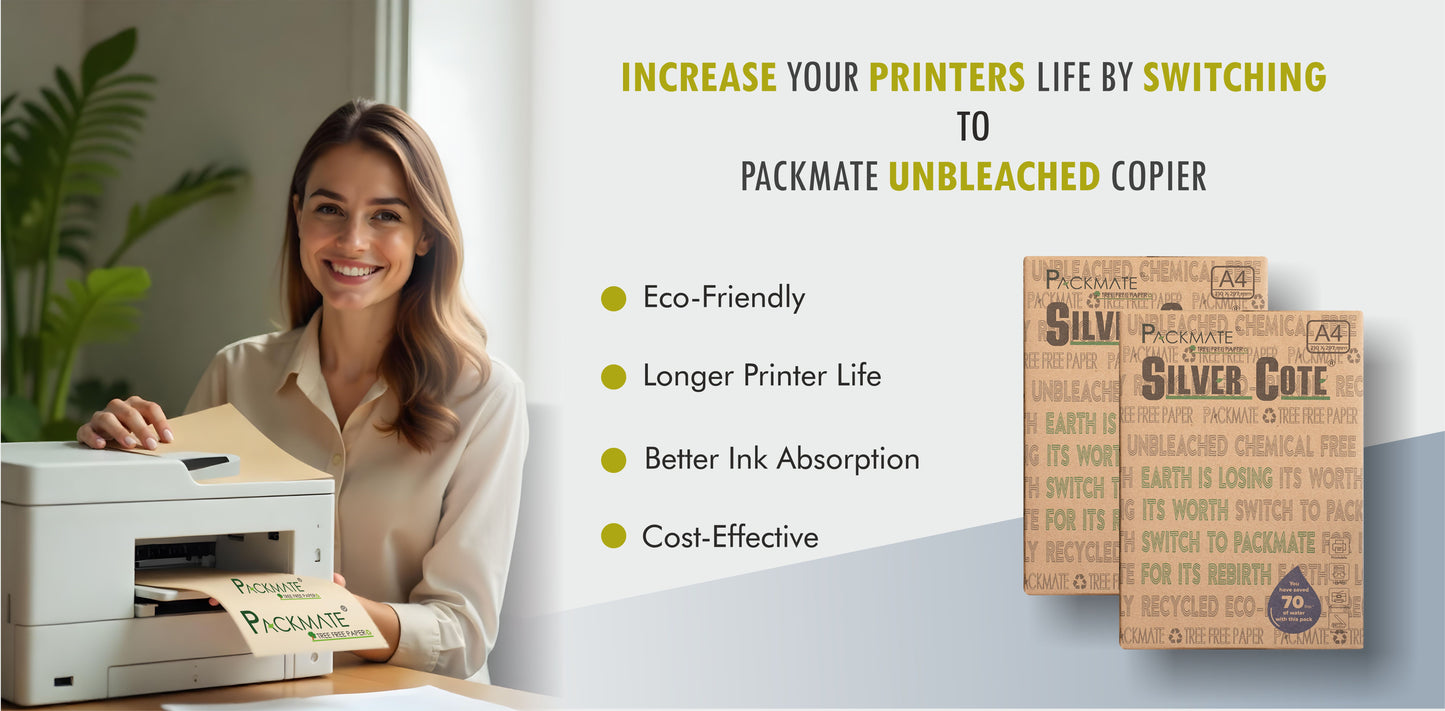 Shop Best Eco-friendly Stationery & Corporate Gifts Online at Packmate ...