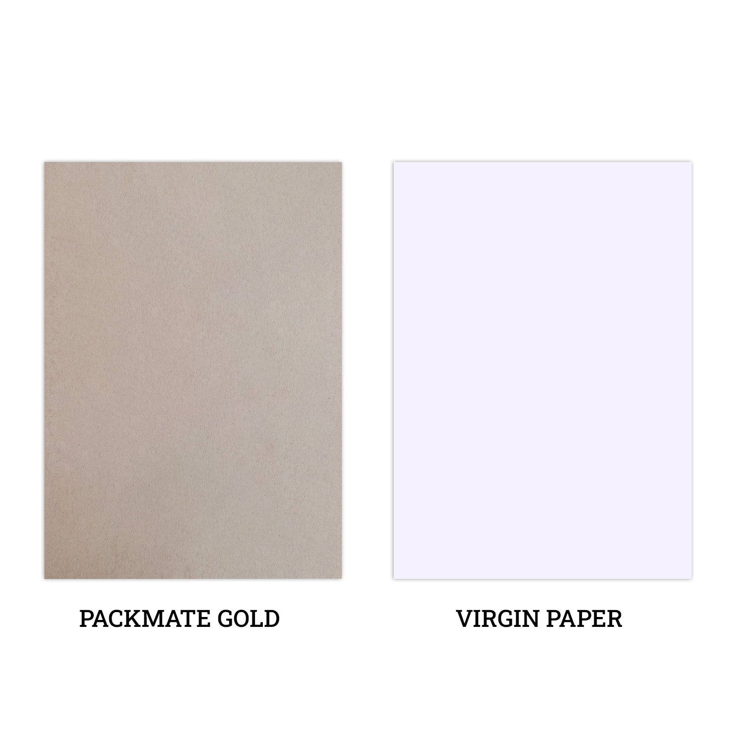 Packmate Gold Copier - FS, 1 Ream, 500 Sheet | Made From 100% Recycled ...