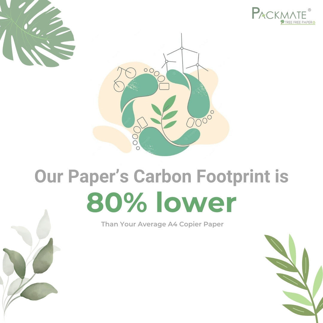 Shop Best Eco-friendly Stationery & Corporate Gifts Online at Packmate ...